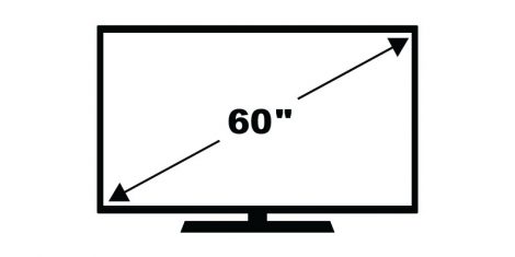 Sve što treba da znaš pri odabiru dimenzije televizora